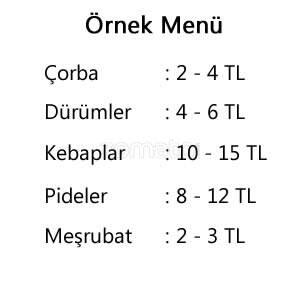 Kebapçı Neco Usta menü fiyatları 2022-2023.Ulus, Ankara Kebab ...