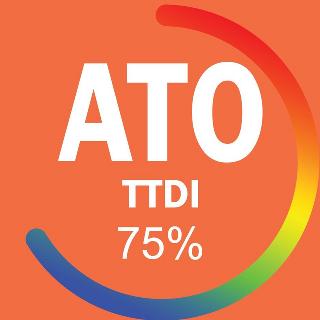 ATO Gaming Cafe TTDI, Kafe, Kuala Lumpur | YummyAdvisor