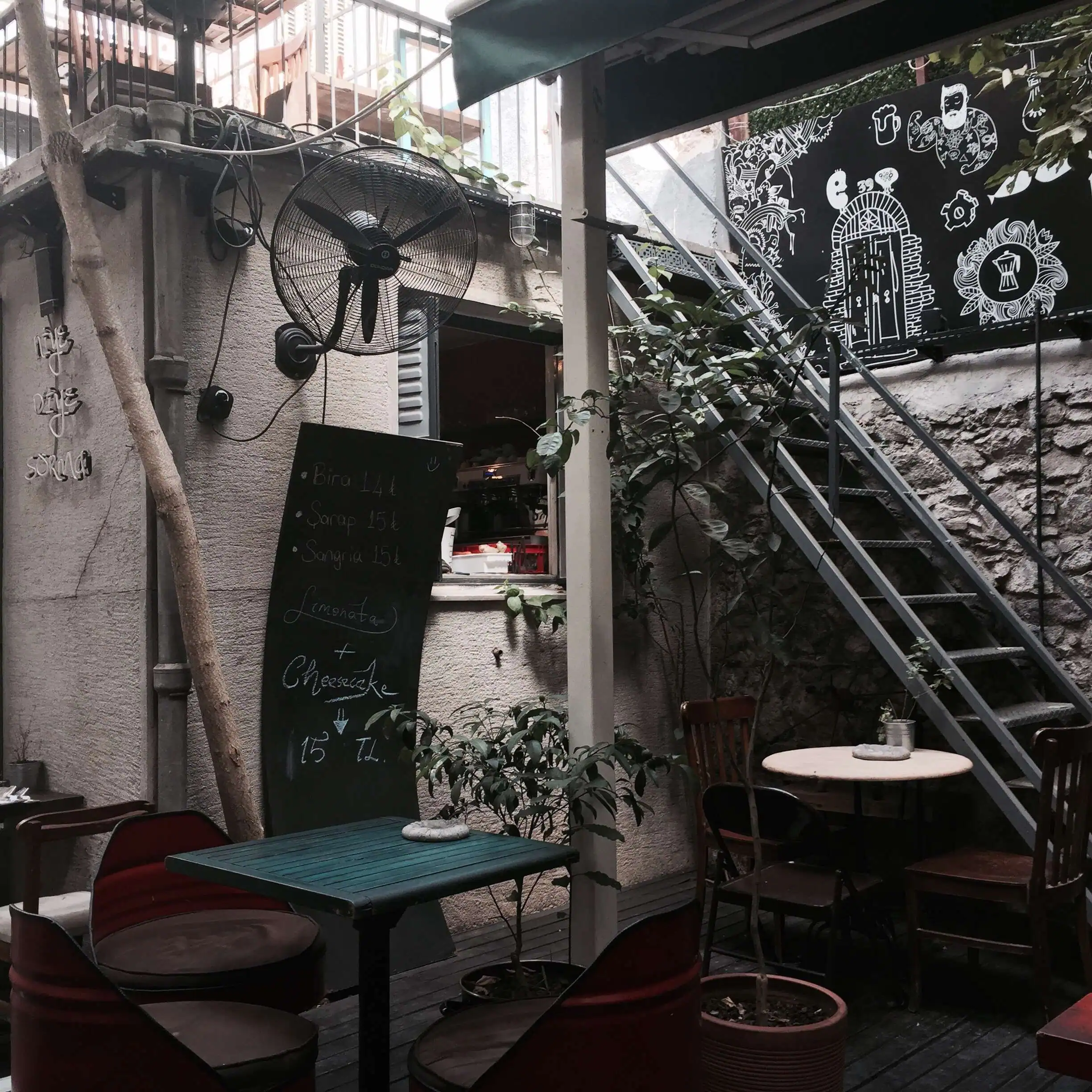 No42 menü fiyatları 2022-2023.Alsancak, İzmir Café - YummyAdvisor