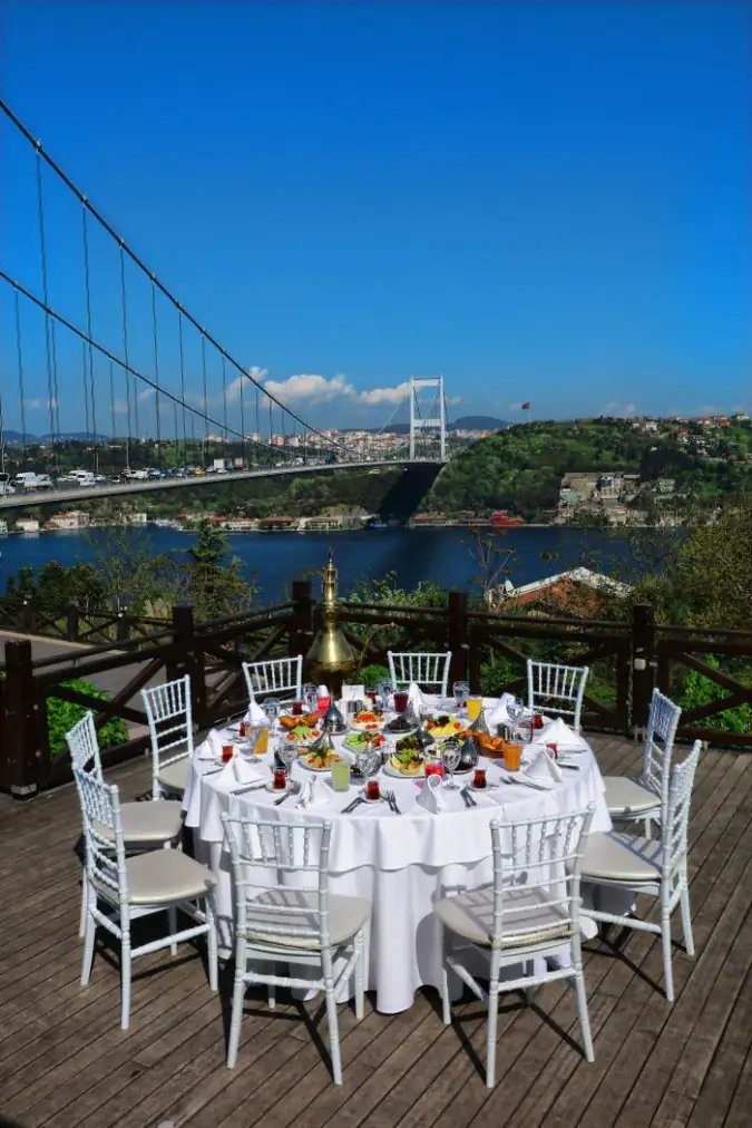 Yıldız Hisar menü fiyatları 2022-2023.Rumeli Hisarı, İstanbul Izgara ...